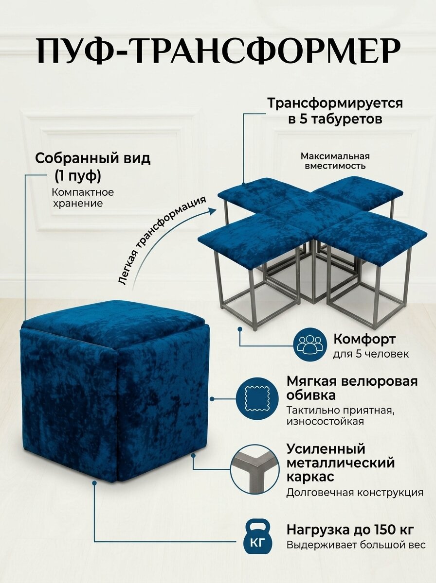 Пуф трансформер 5 в 1 синий велюр, пуф из табуреток, металлический каркас, в прихожую, кухню, гостиную