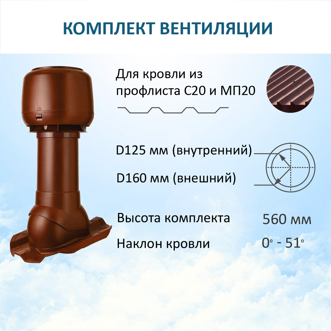 Комплект вентиляции D125/160: выход, проходной элемент PROF-20, колпак D160, красный