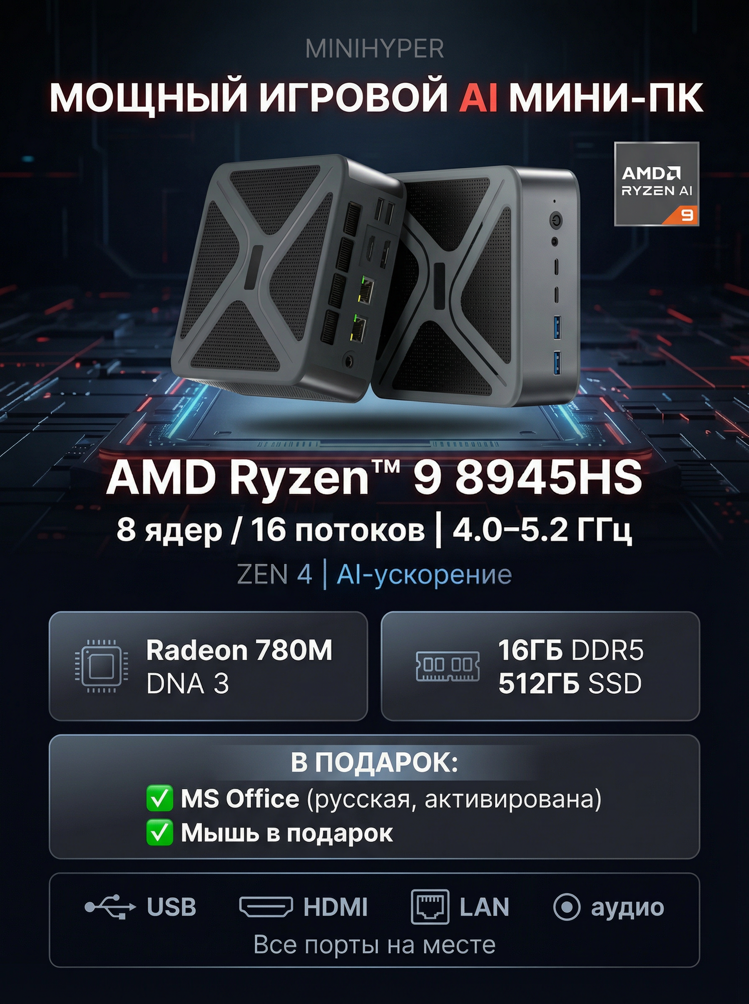 Игровой мини-ПК Ryzen 9 8945HS 16/512 ГБ Radeon 780M Windows 11 Pro