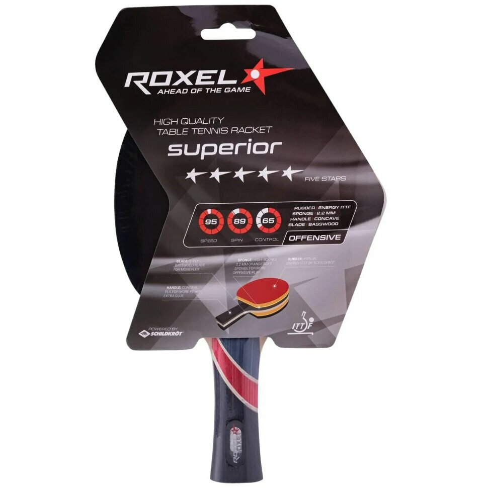 Ракетка н/т Roxel 5x Superior, коническая, УТ-00015359, 1610279