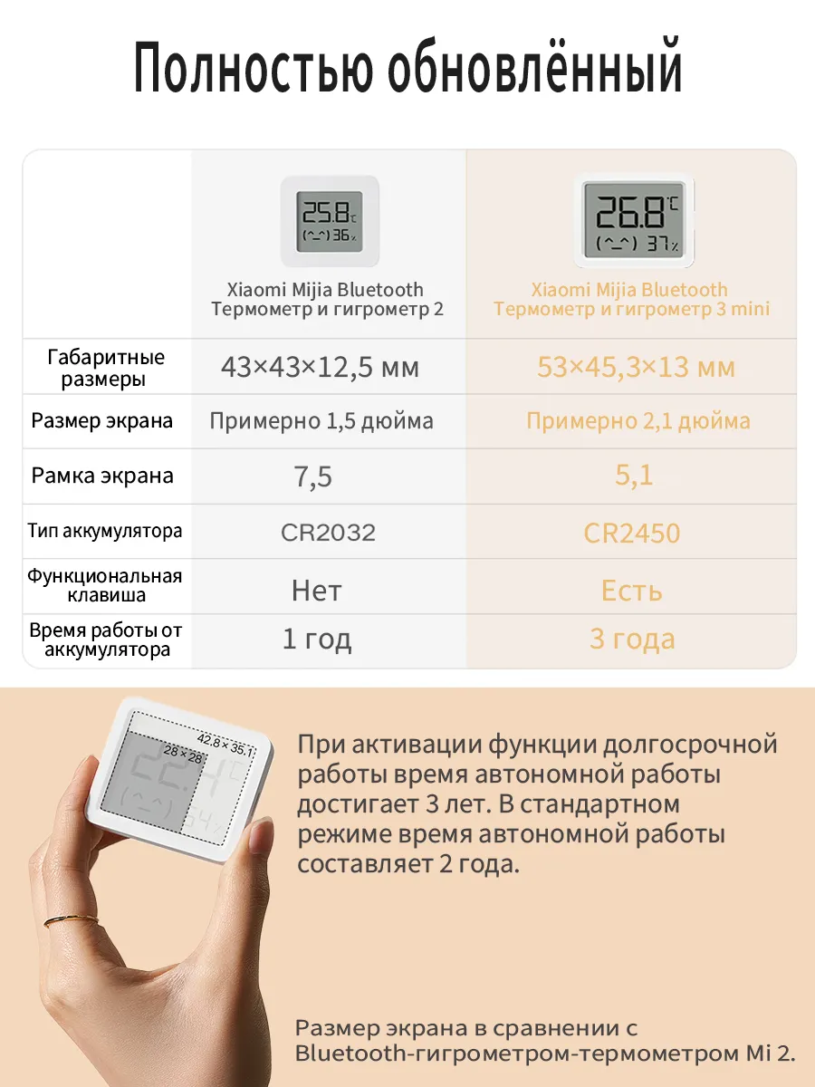 Датчик температуры и влажности, Метеостанция с измерением температуры и влажности Xiaomi Mini3, LCD, BT,±0.2°C,13мм