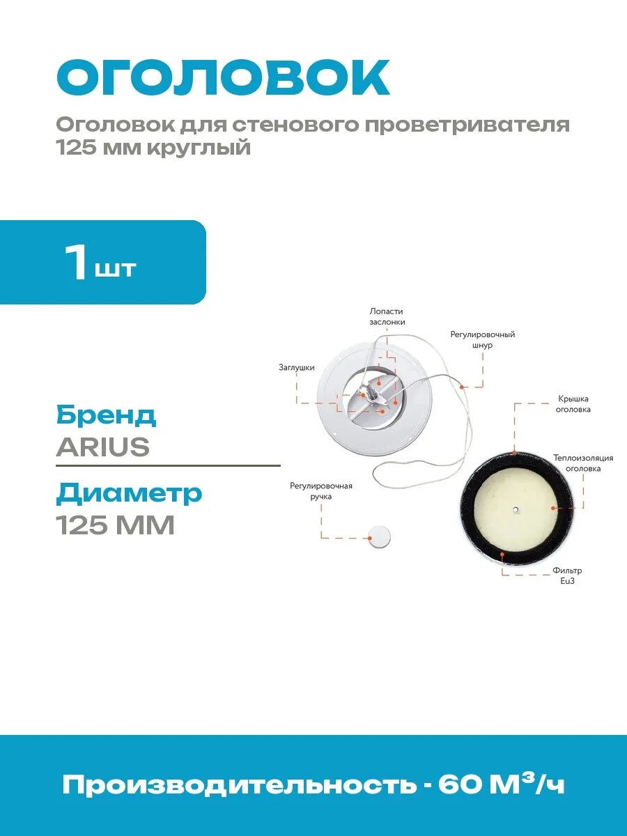 Оголовок клапана 125 мм для приточной вентиляции стеновой