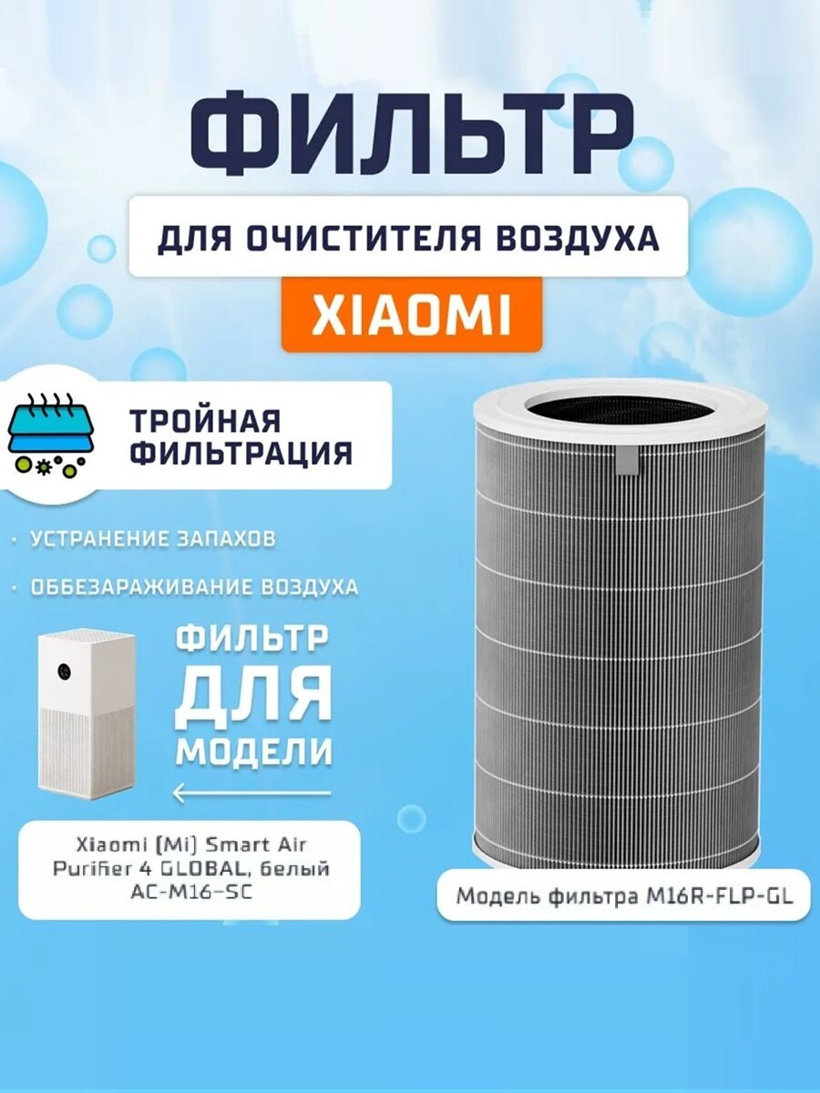 Фильтр для очистителя воздуха MI Xiaomi Smart Air Purifier 4 Filter (M16R-FLP-GL) (BHR5120GL) GLOBAL