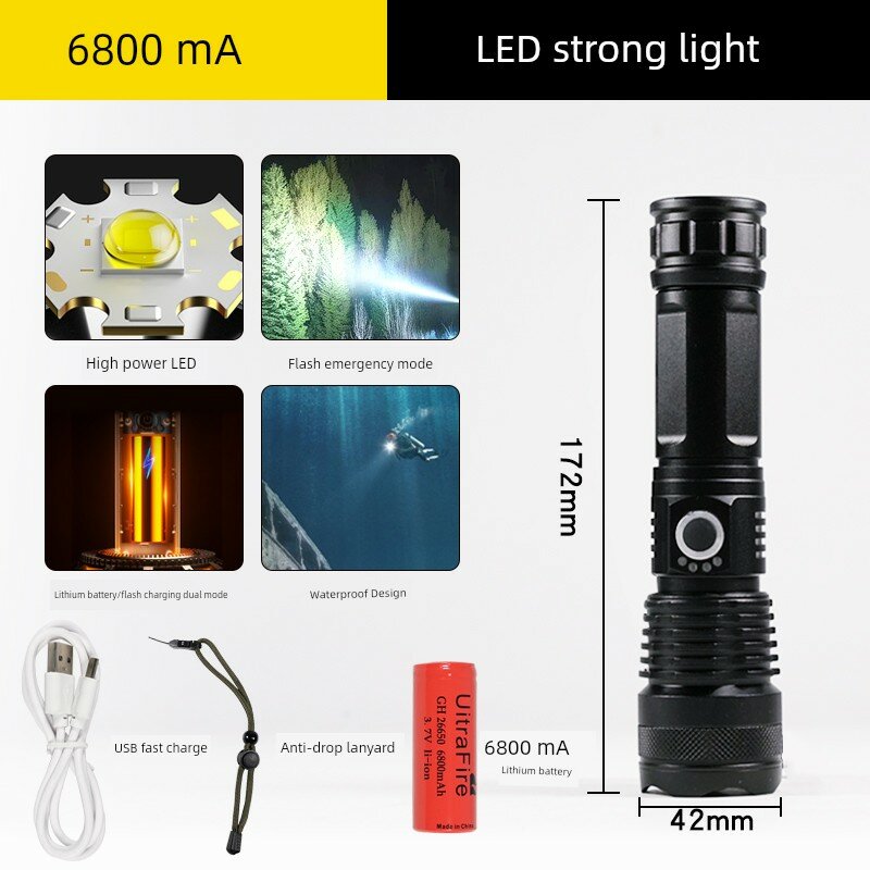 Светодиодный фонарик с высокой яркостью, батарея 26650, одиночный элемент, портативный для походов
