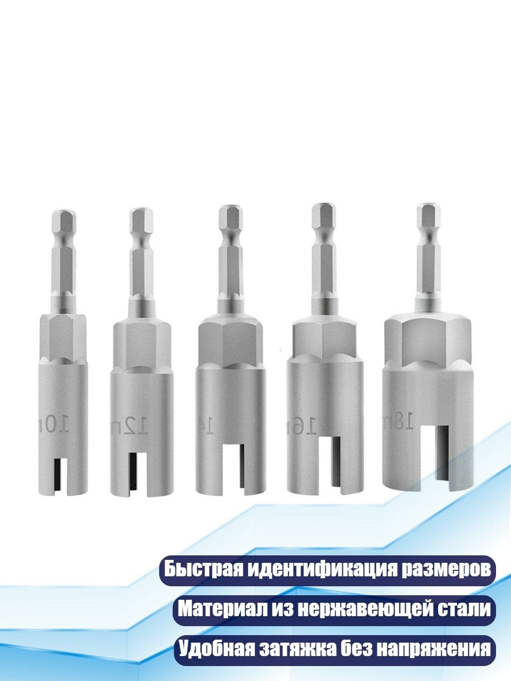 Набор отверток с барашковыми гайками из нержавеющей стали, 5 шт.