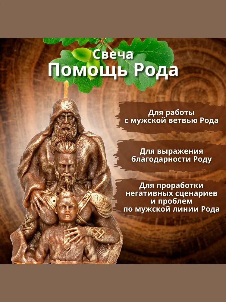 Свеча "Помощь Рода" (мужская)