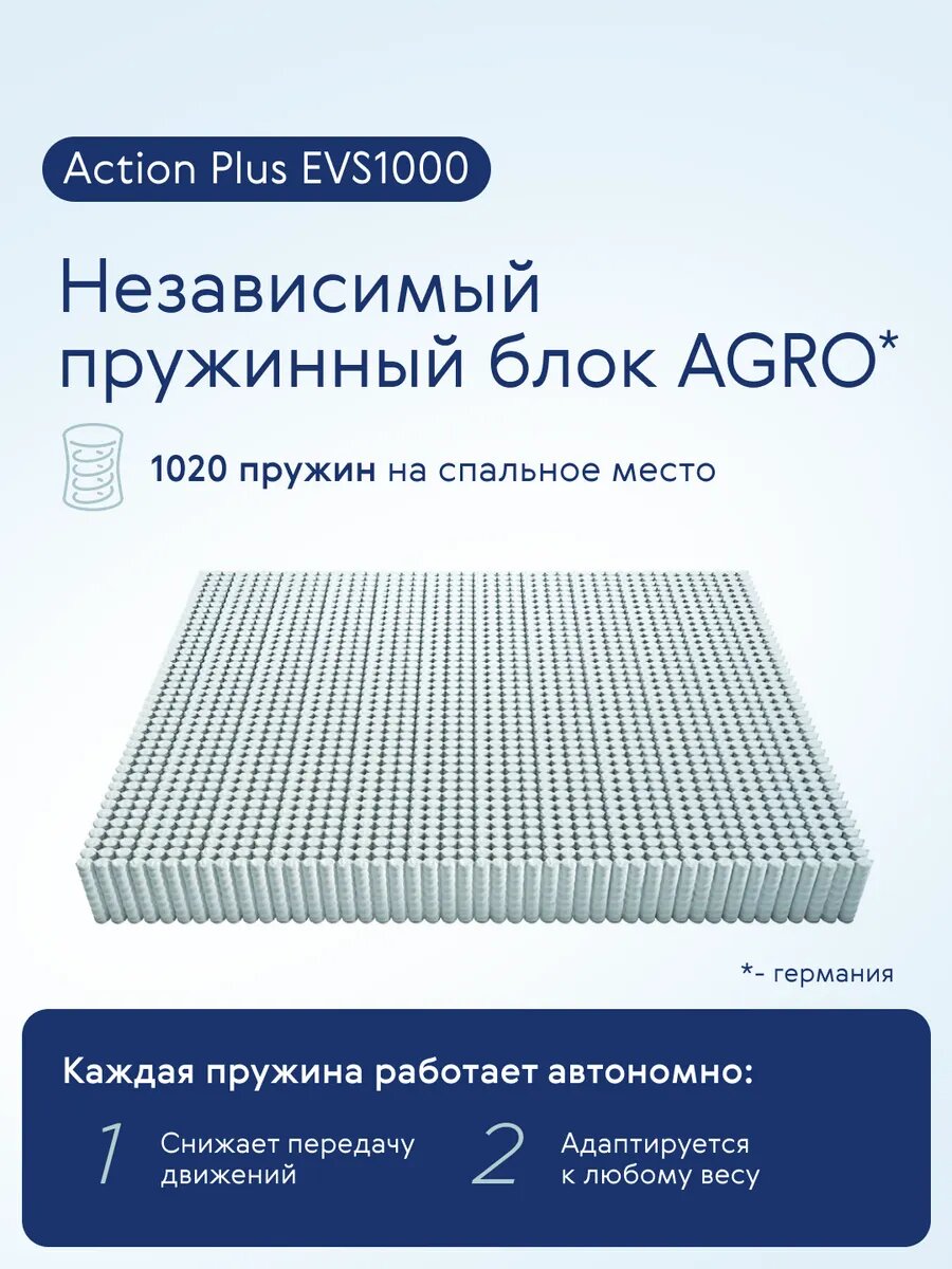 Ортопедический матрас Evita Action Plus EVS1000, 190х140 см, двусторонний, средняя и высокая жесткость — фото 1