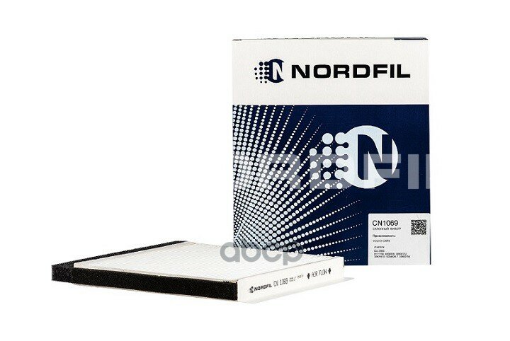 Фильтр салона Volvo S60 S80 V70 XC70 XC90 NORDFIL арт. cn1069