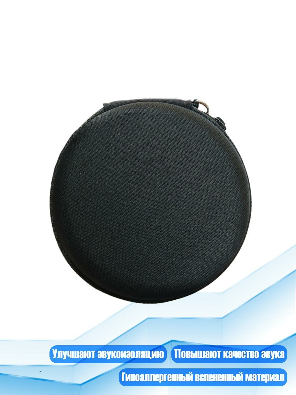 Замена амбушюр для наушников Koss Porta Pro, H