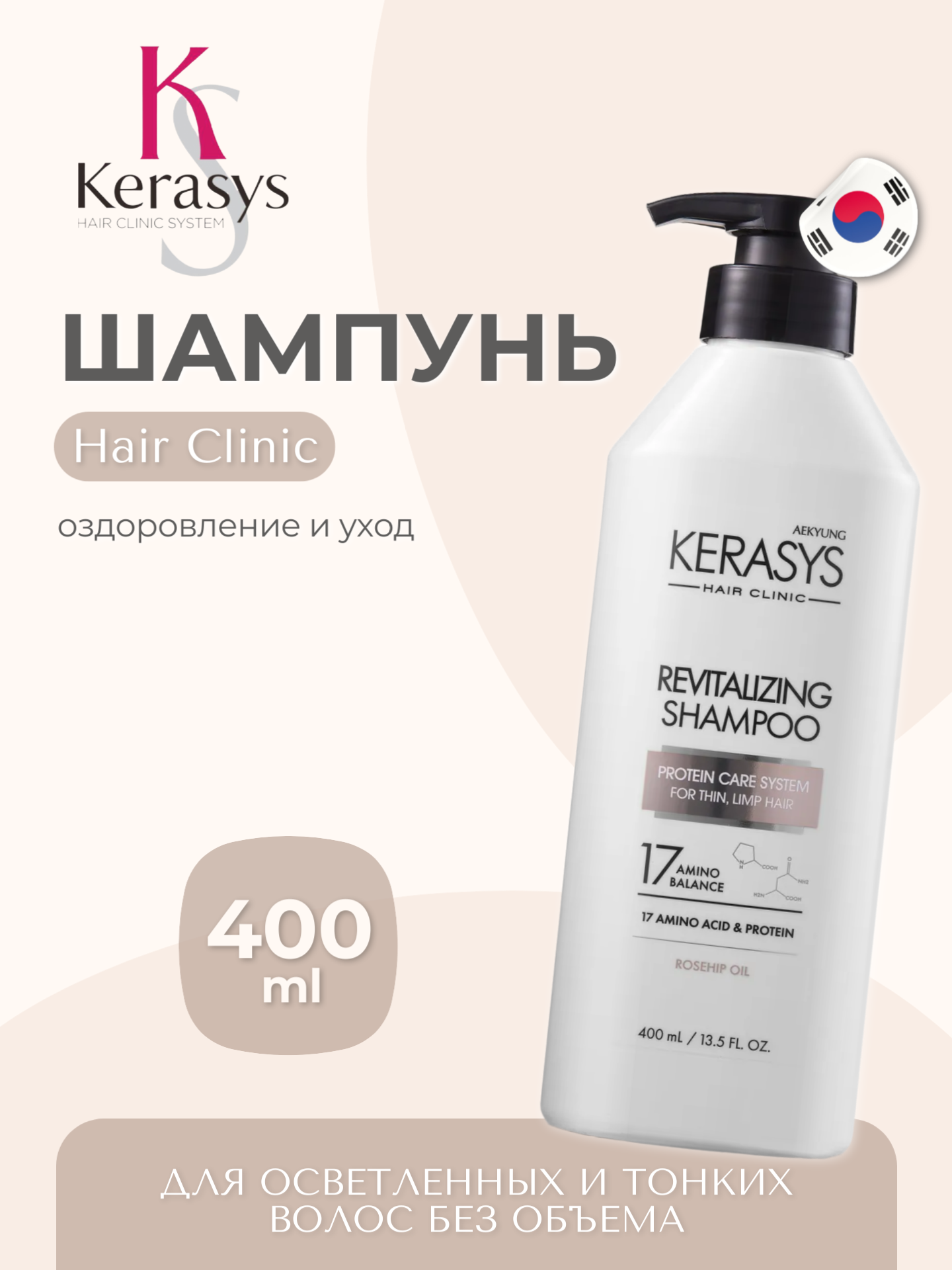 Шампунь Hair Clinic Revitalizing Оздоровление KeraSys, 400 мл