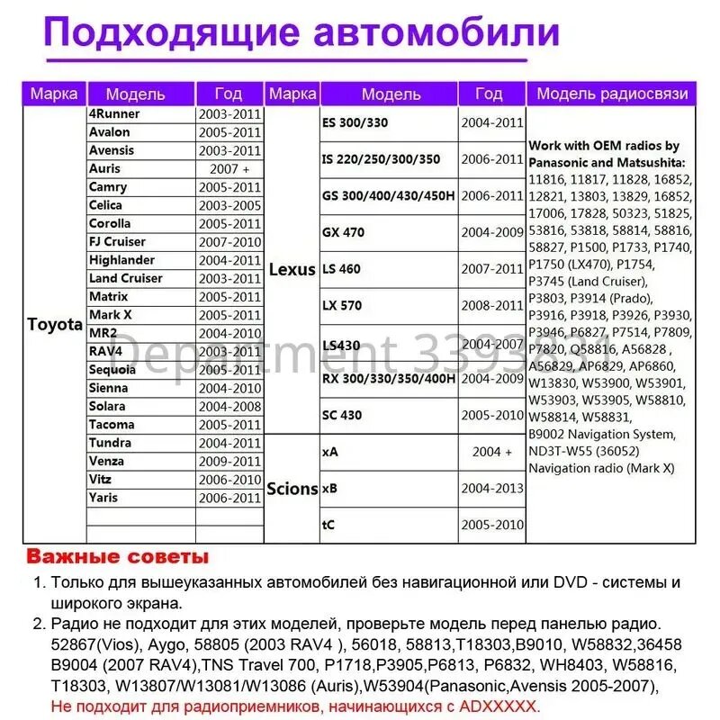MP3-плеер для автомобиля USB AUX, с поддержкой microSD, AUX-вход, желтый — фото 1