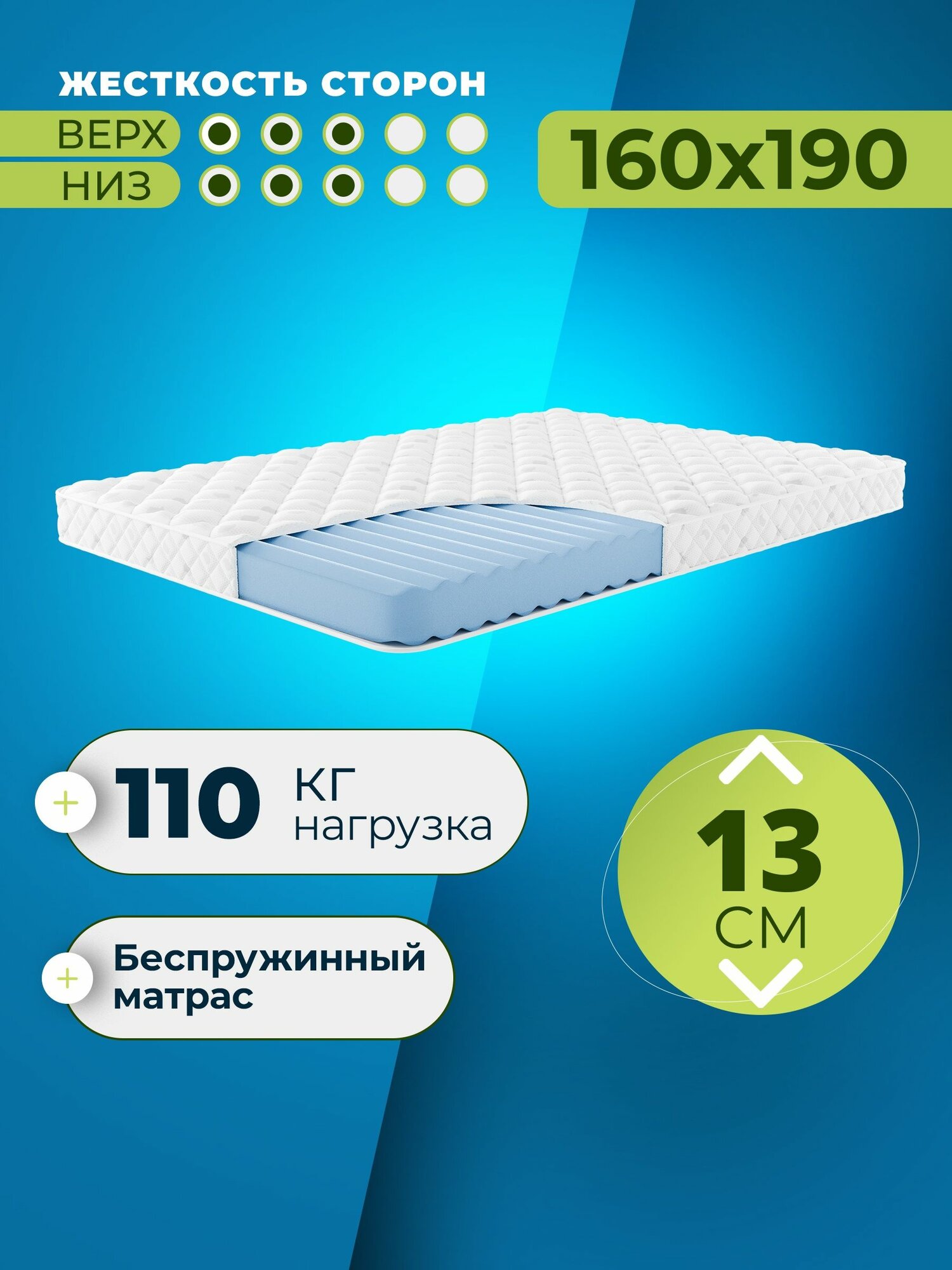Матрас 160х190, Легкий уют, ортопедический средней жесткости, с анатомической пеной, нагрузка 110 кг, для кровати 160*190*13 см двуспальный