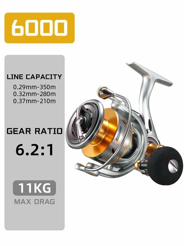 SeaKnight Катушка