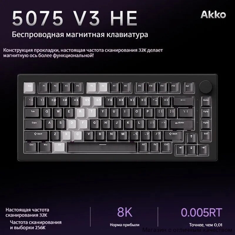 Игровая клавиатура беспроводная , Английская раскладка, черный, черно-серый