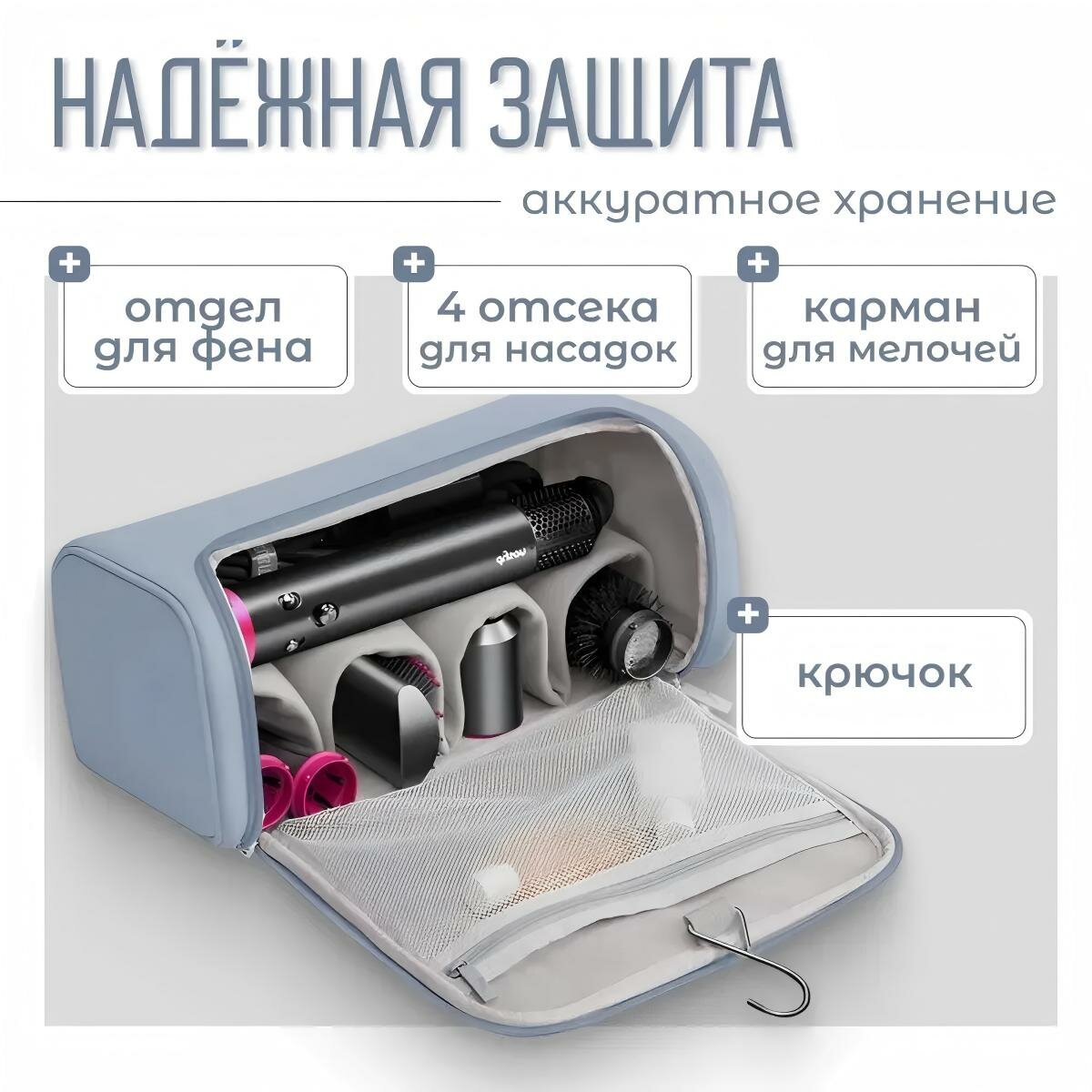 Сумка для фена дайсон , чехол для выпрямителя, органайзер для стайлера , кейс для фена dyson, синий