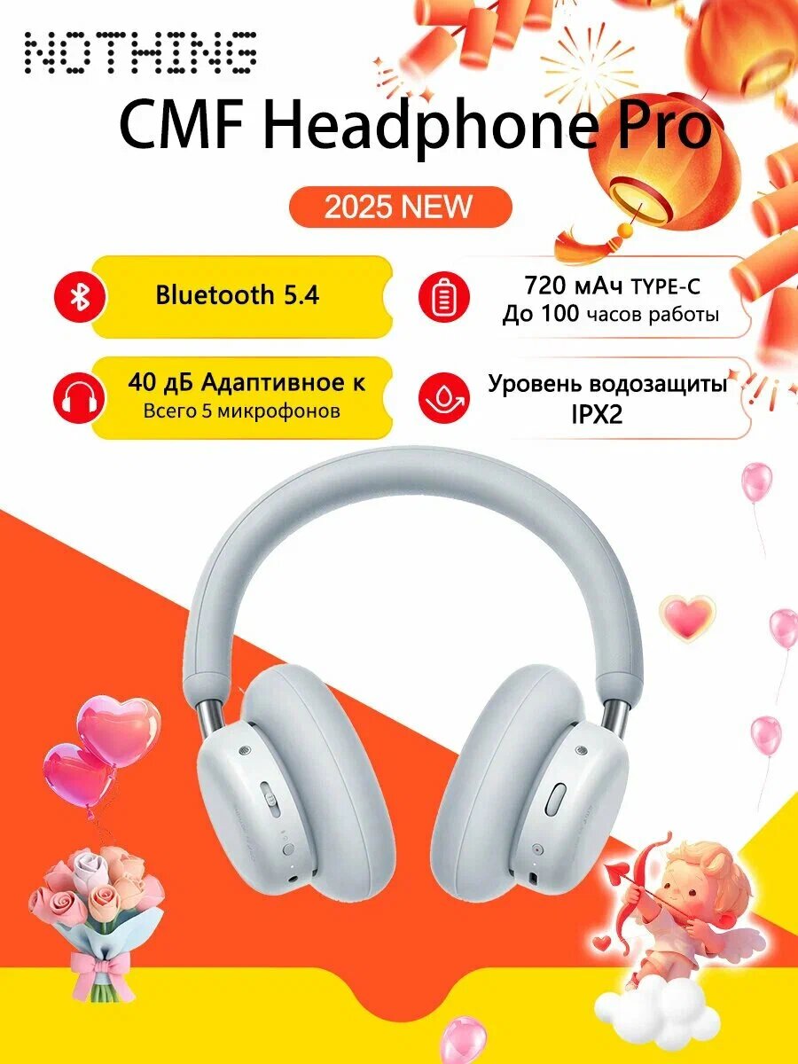 Беспроводные наушники CMF by Nothing Headphone Pro - Тёмно-серый (B175)