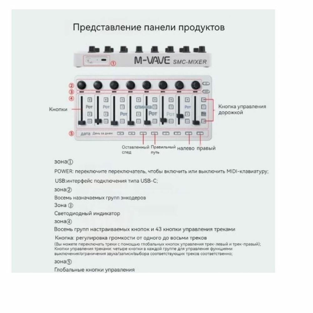 Процессор эффектов — фото 1