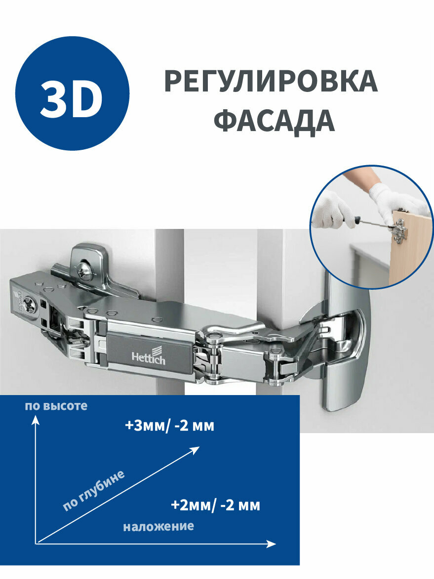 Накладная петля с доводчиком Sensys 8657i, 165 гр, для дверей 15-32 мм Hettich 9099540. Без заглушек 5 шт.