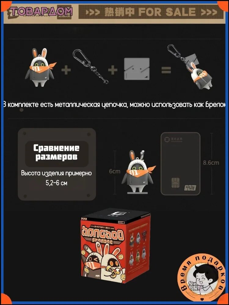 Фигурка Bangboo Zenless Zone Zero Blind Box коллекционная виниловая фигурка — фото 1