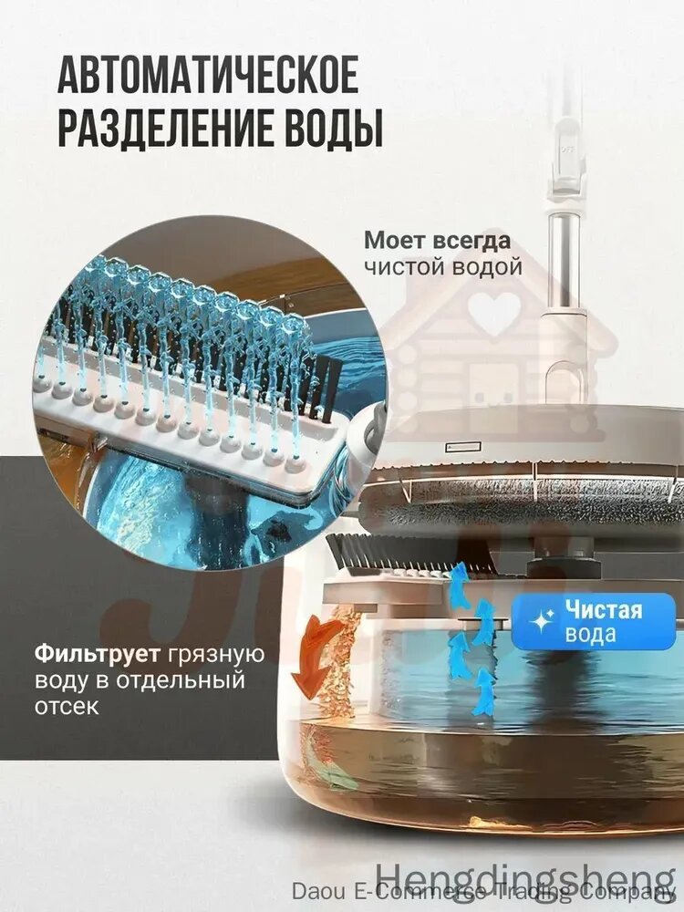 Умная швабра с отжимом BND S02 с ведром для пола и 5 насадками в комплекте для легкой и эффективной уборки — фото 1