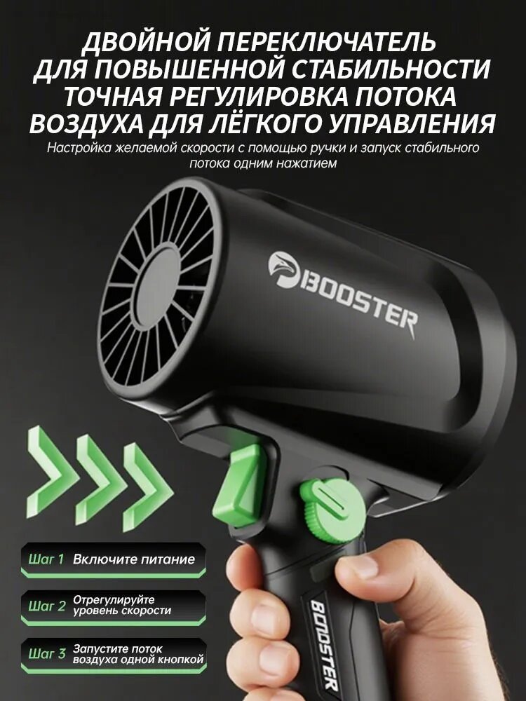 Воздуходувка BOOSTER TF64C 1300 г. Турбовентилятор 4.0Ah 21V аккумуляторный, для сада и дома — фото 1
