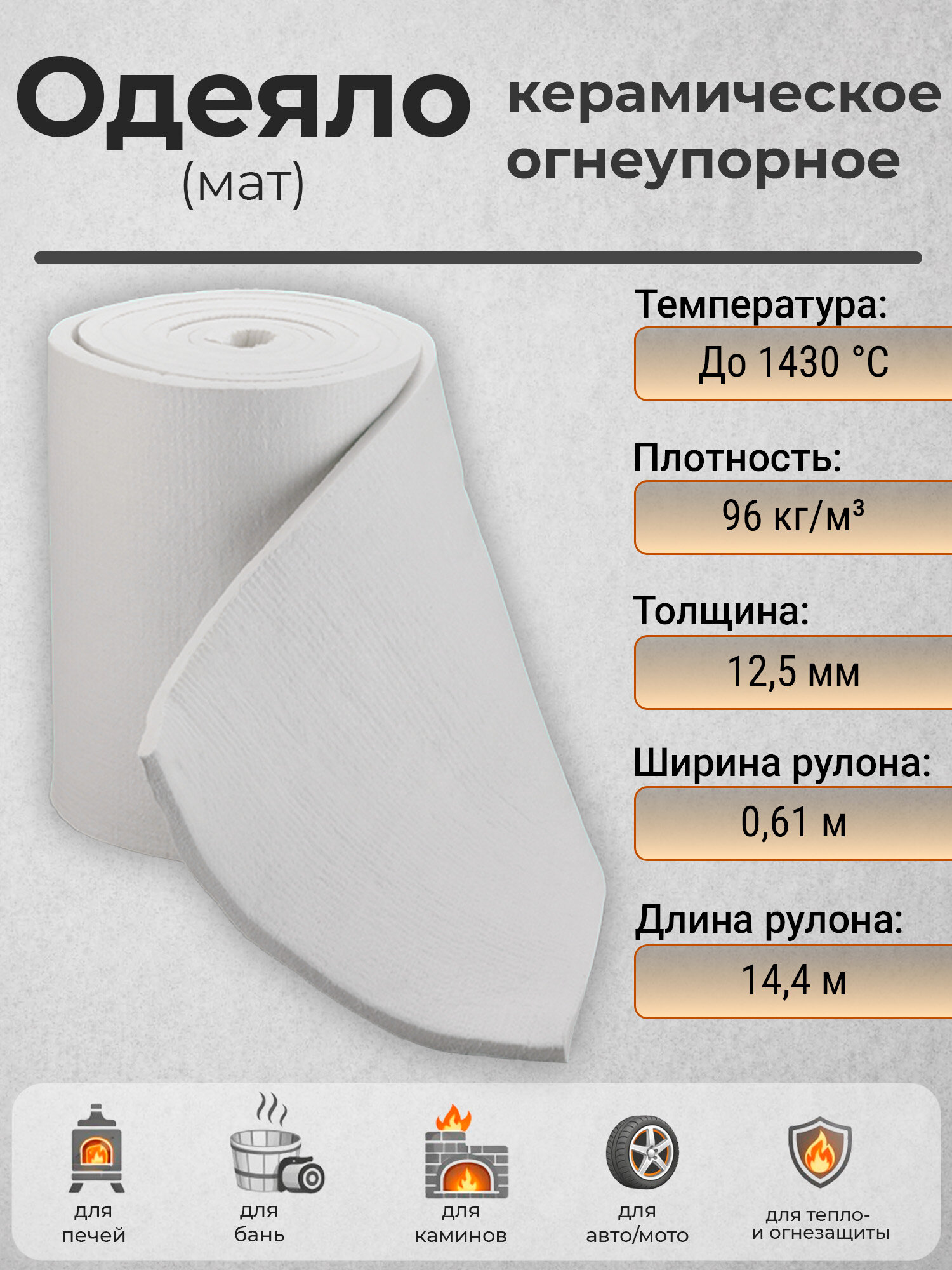 Одеяло (мат) керамическое огнеупорное 1430 C, толщина 12,5 мм, плотность 96 кг/м, 14,4 м