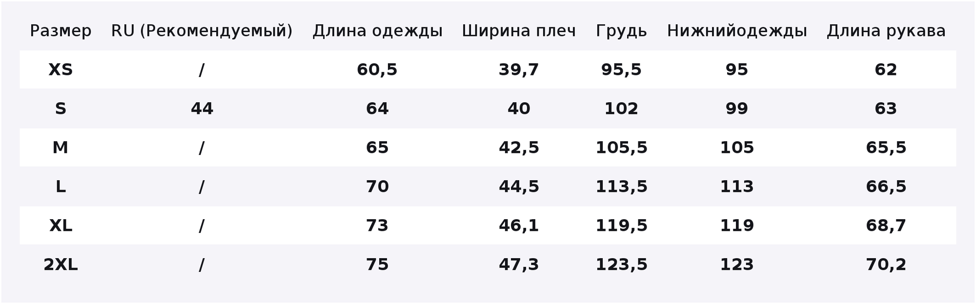 Куртка Beneunder, размер М — фото 1