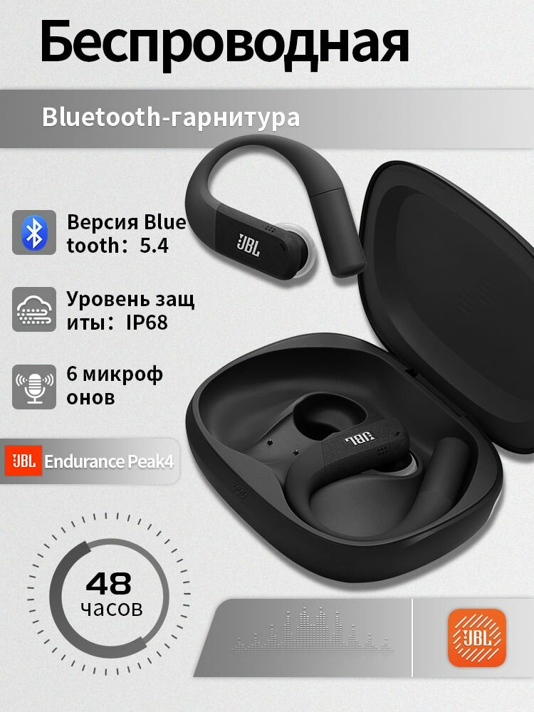 JBL Endurance Peak4 Беспроводная спортивная Bluetooth-гарнитура Углеродный серый