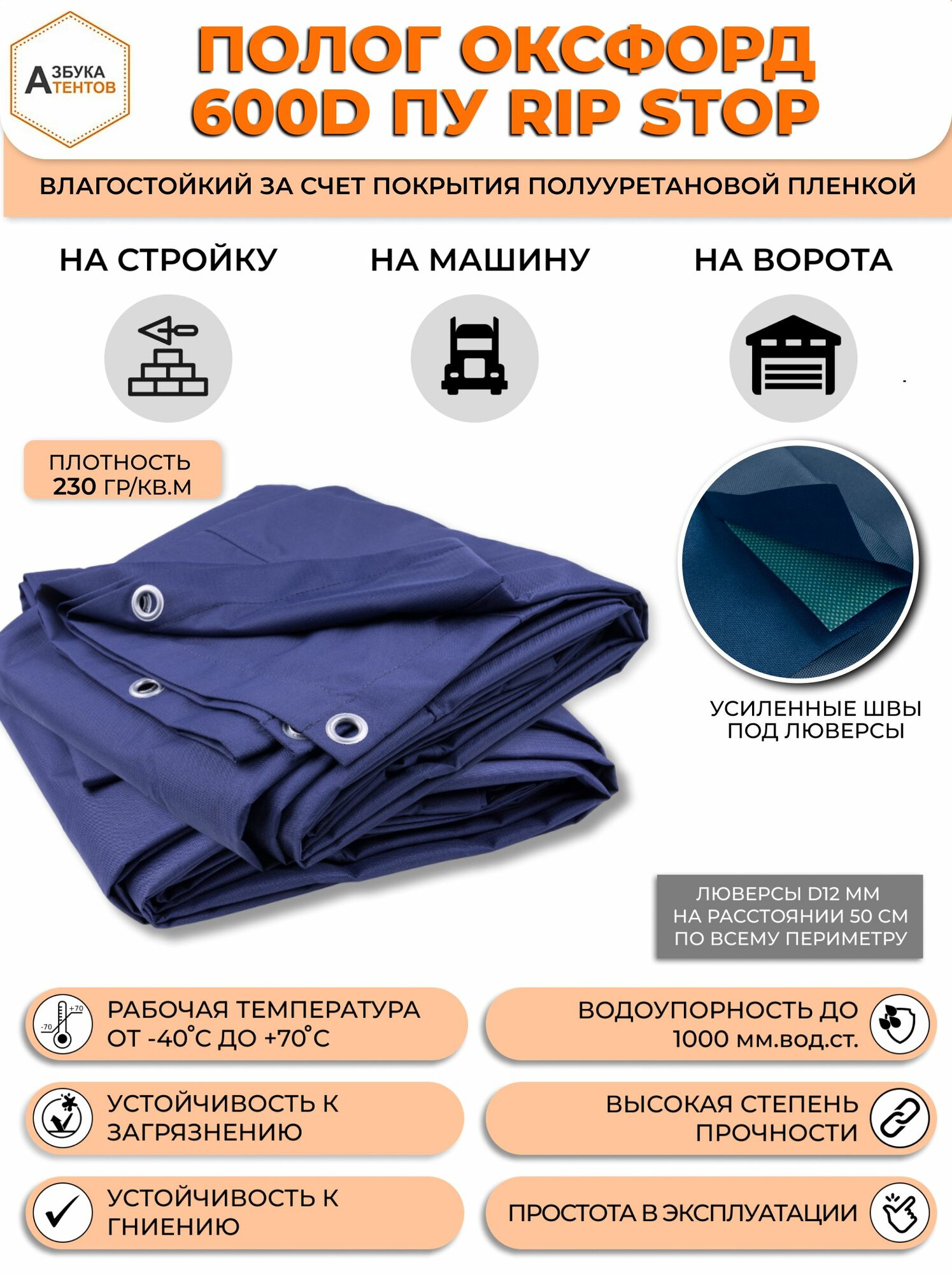 Тент палатка Оксфорд 600D PU RIP-STOP 2х4 м, универсальный строительный полог с люверсами, водостойкий укрывной материал, синий