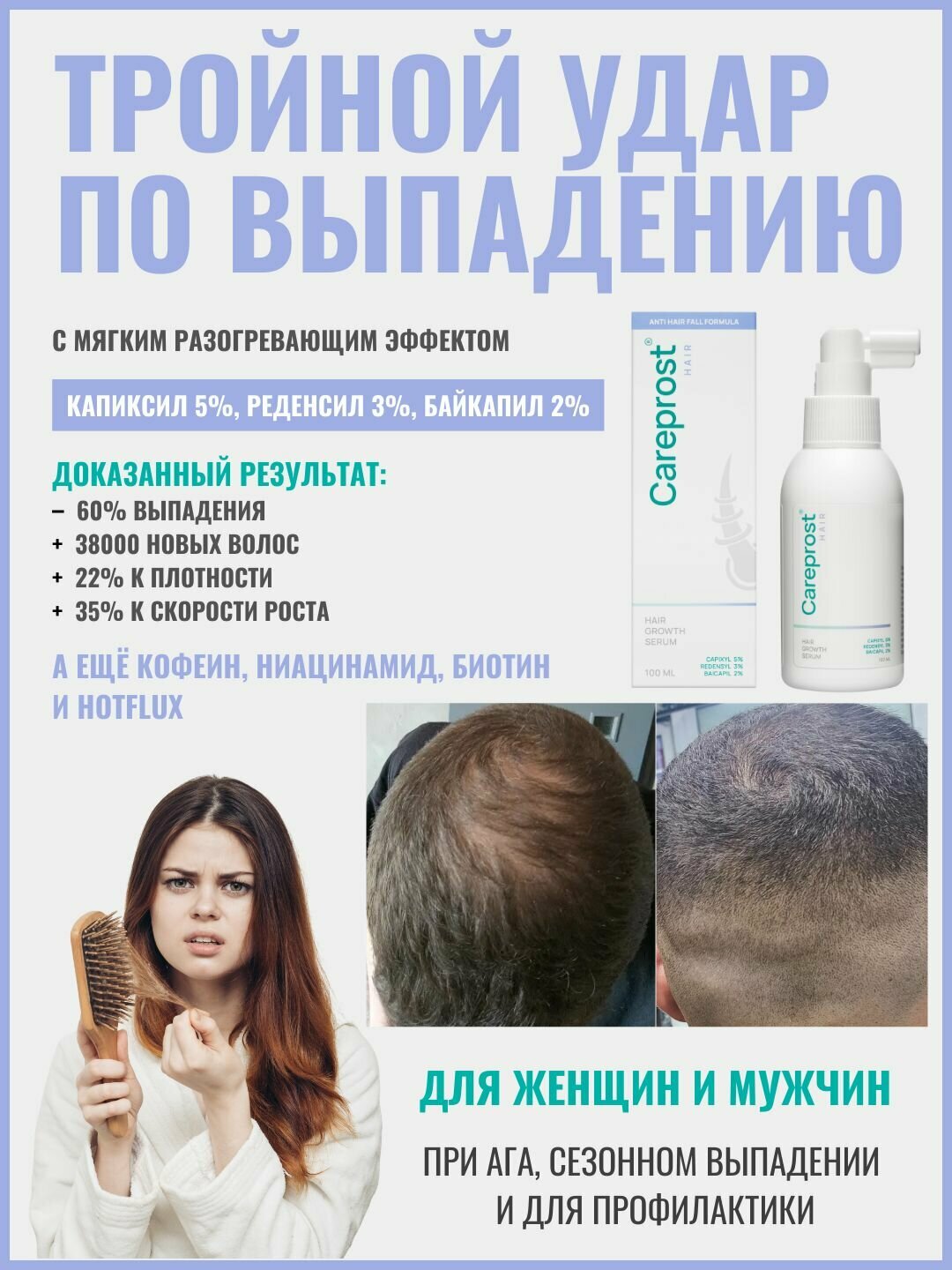 Сыворотка против выпадения и для роста волос Careprost (Карепрост), Капиксил 5%, Реденсил 3%, Байкапил 2%