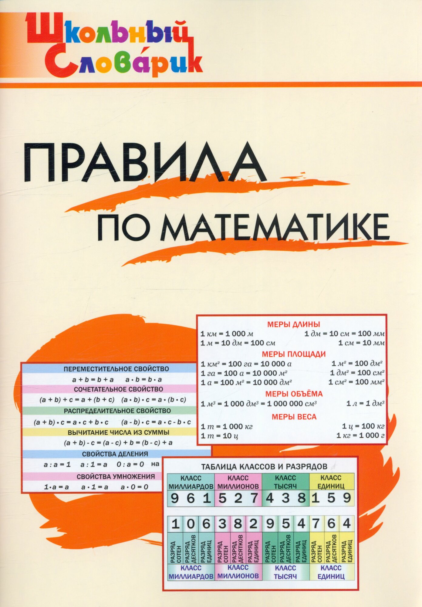 Правила по математике. Начальная школа (сост. Клюхина И. В.) (13-е изд.)