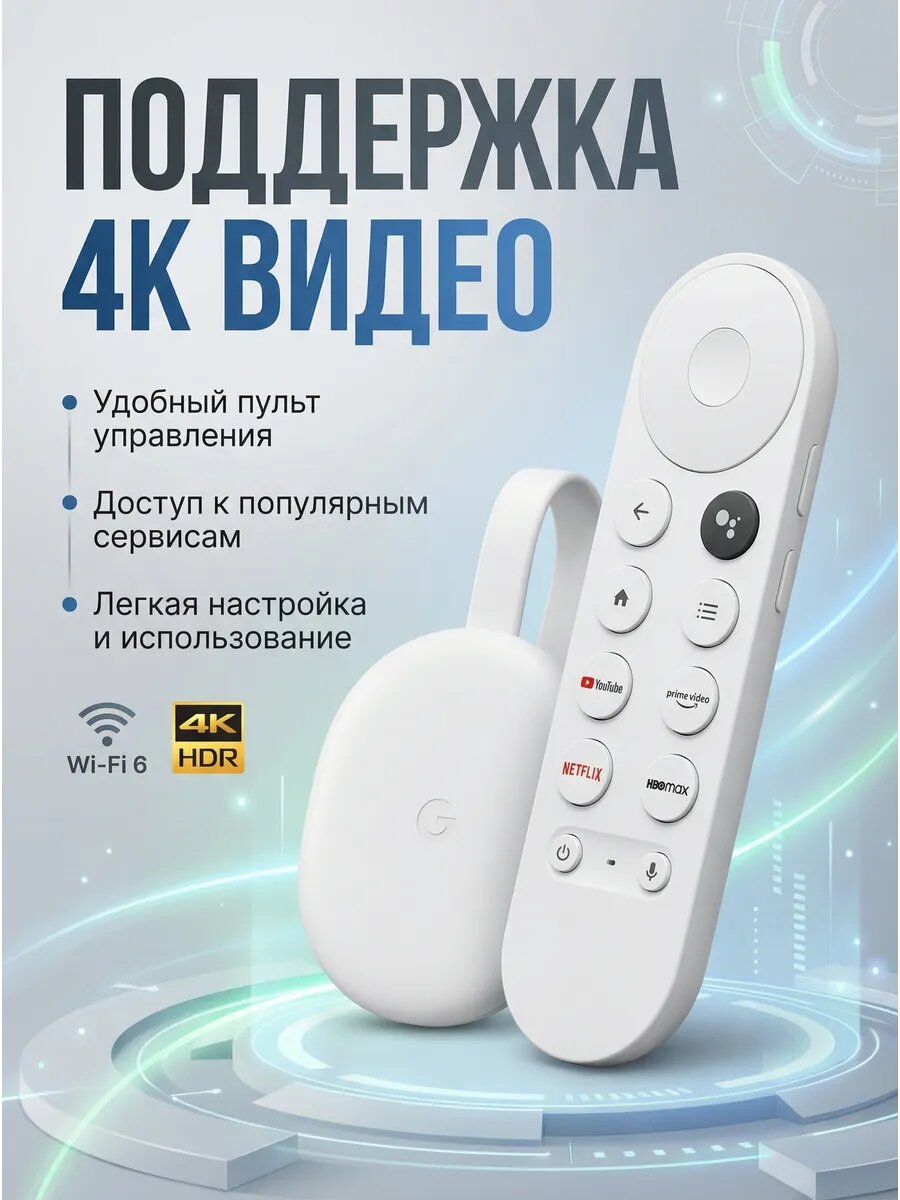 Андроид ТВ приставка