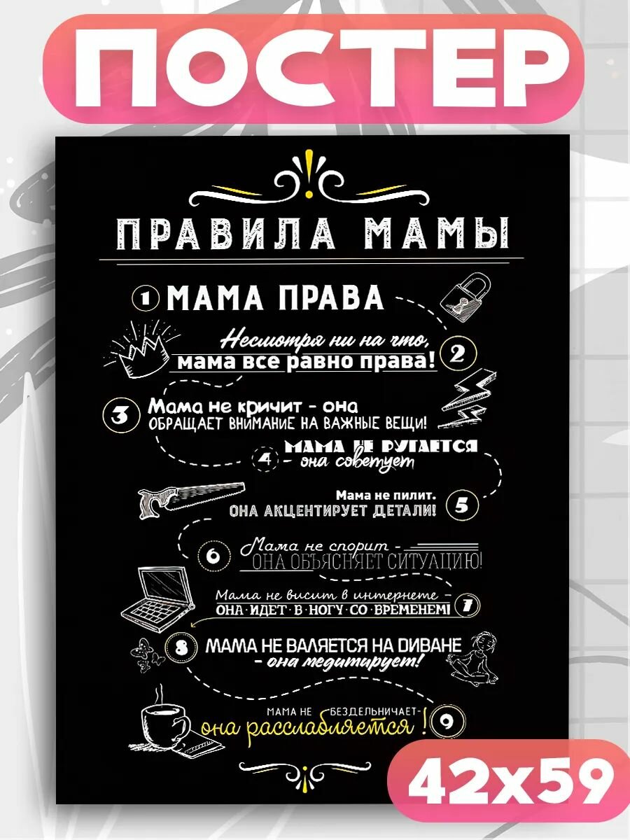 Постер на стену Правила мамы и папы , плакат 1шт, А2 размер.