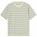 Футболка AURALEE Футболка Auralee Gradient Stripe Jersey Tee, размер 2