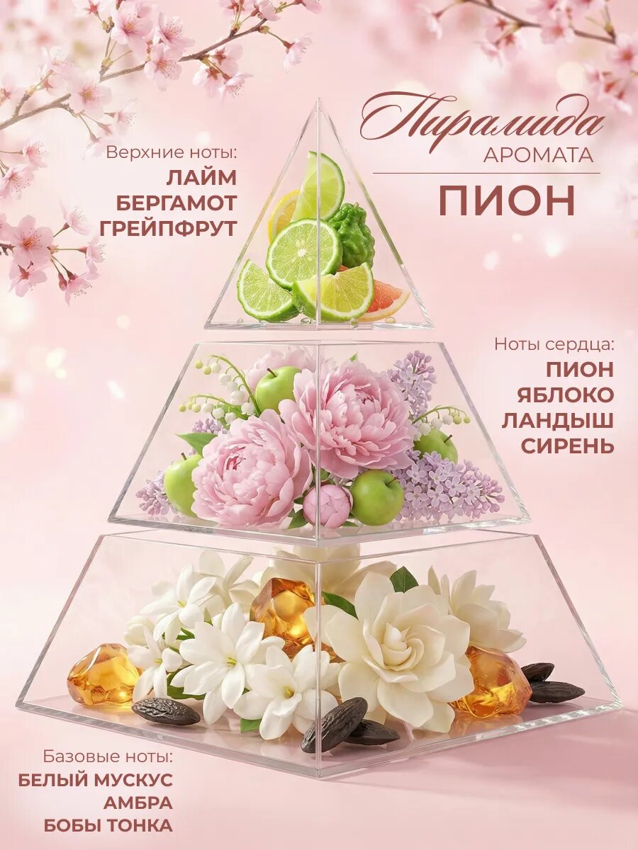Диффузор для дома — фото 1