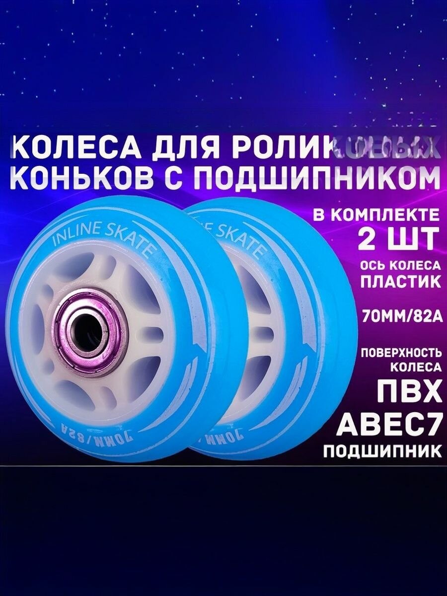 Колеса для роликовых коньков