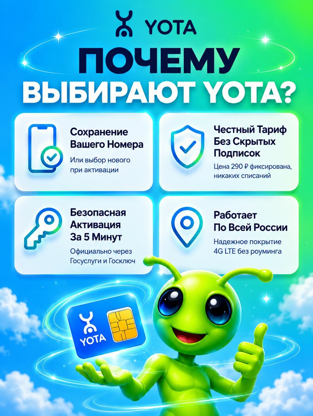 Сим карта Йота 290 р/мес безлимитный интернет с раздачей Wi-Fi — фото 1