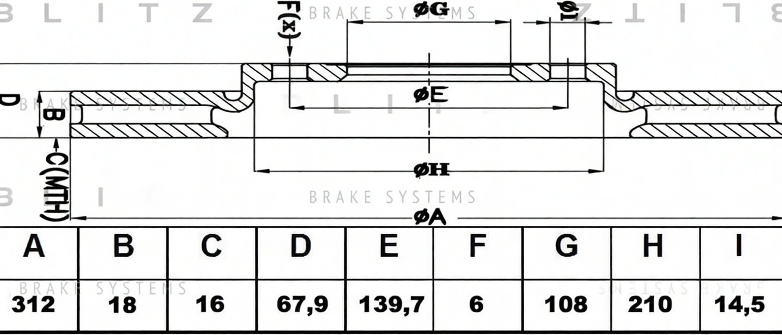 Диск тормозной задний вентилируемый TOYOTA Land Cruiser Prado 150/FJ Cruiser 10-LEXUS GX460 09- BS04