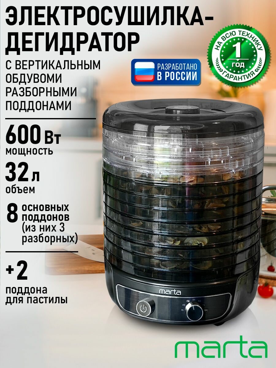 Скидки недели