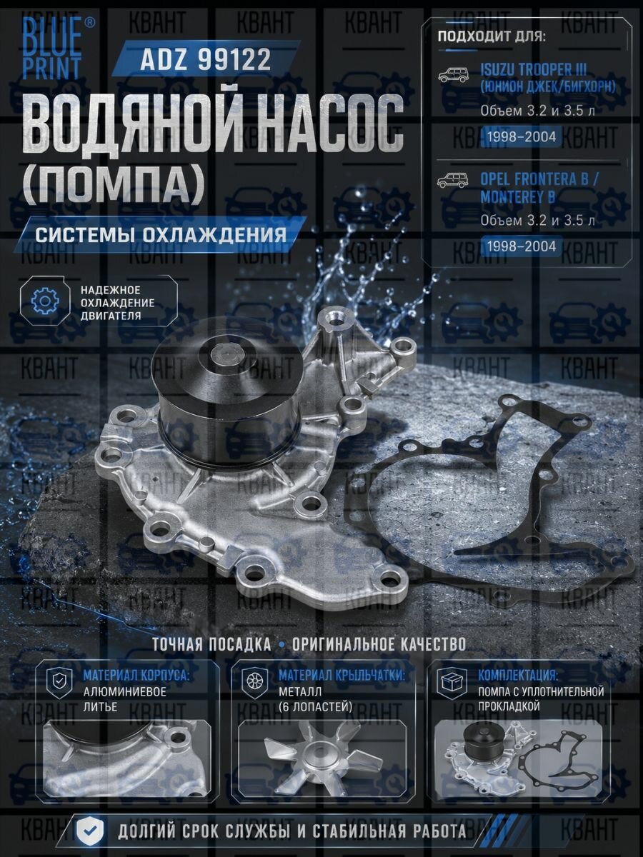 Водяной насос помпа Blue Print ADZ99122