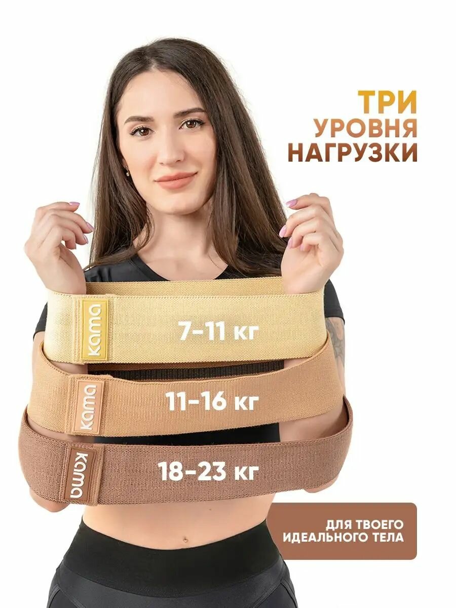 Резинки для фитнеса / Kama — фото 1