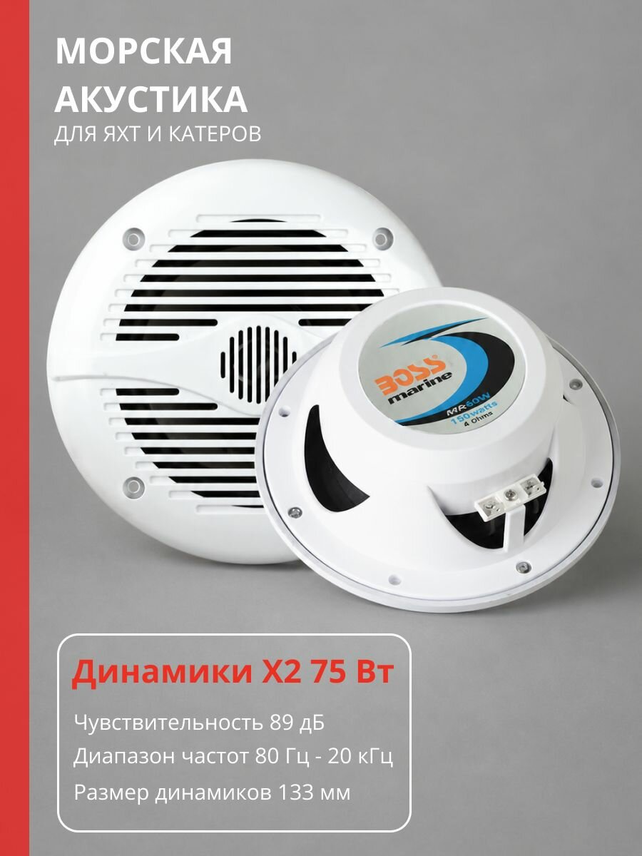 Морская акустика BOSS Audio MR50W