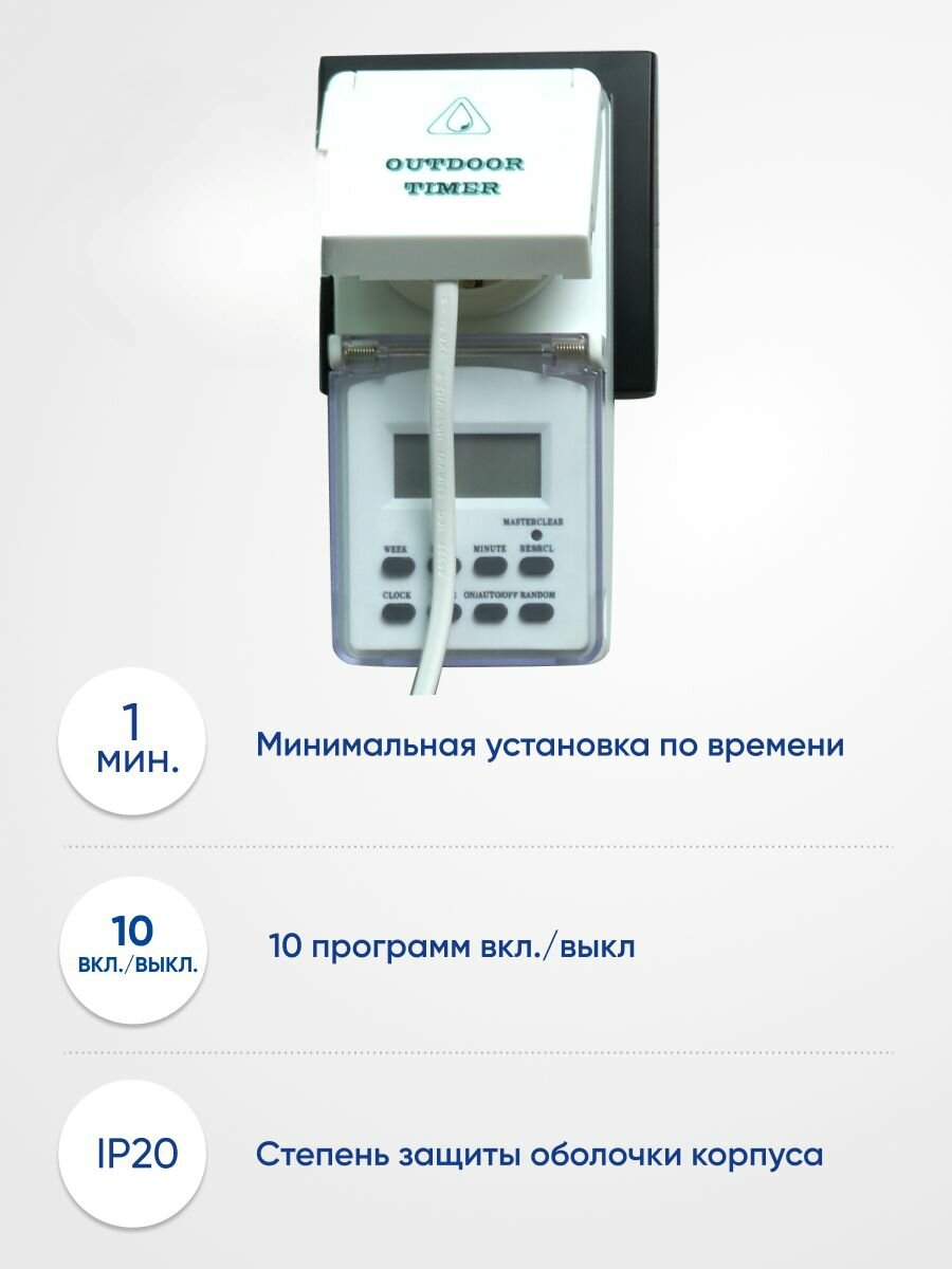 Розетка с таймером TM23 недельная электронная мощность 3500W/16A IP44, Feron 23206