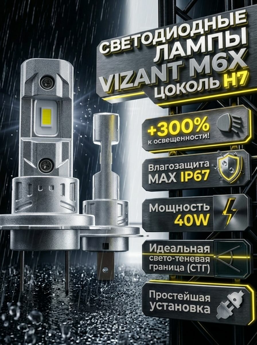 Светодиодные лампы Vizant M6X цоколь H7 с чипом GS 5530 5000lm 5000k