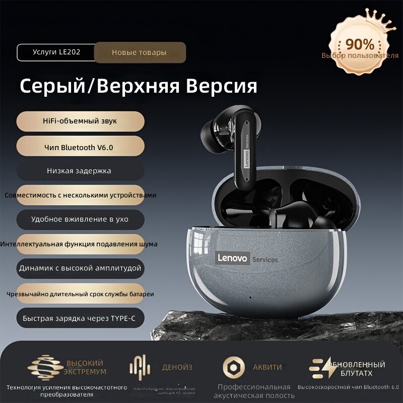 Флагманские беспроводные наушники True Wireless с Hi-Fi звуком, шумоподавлением, длительным временем работы, совместимы со смартфонами и планшетами, серый цвет