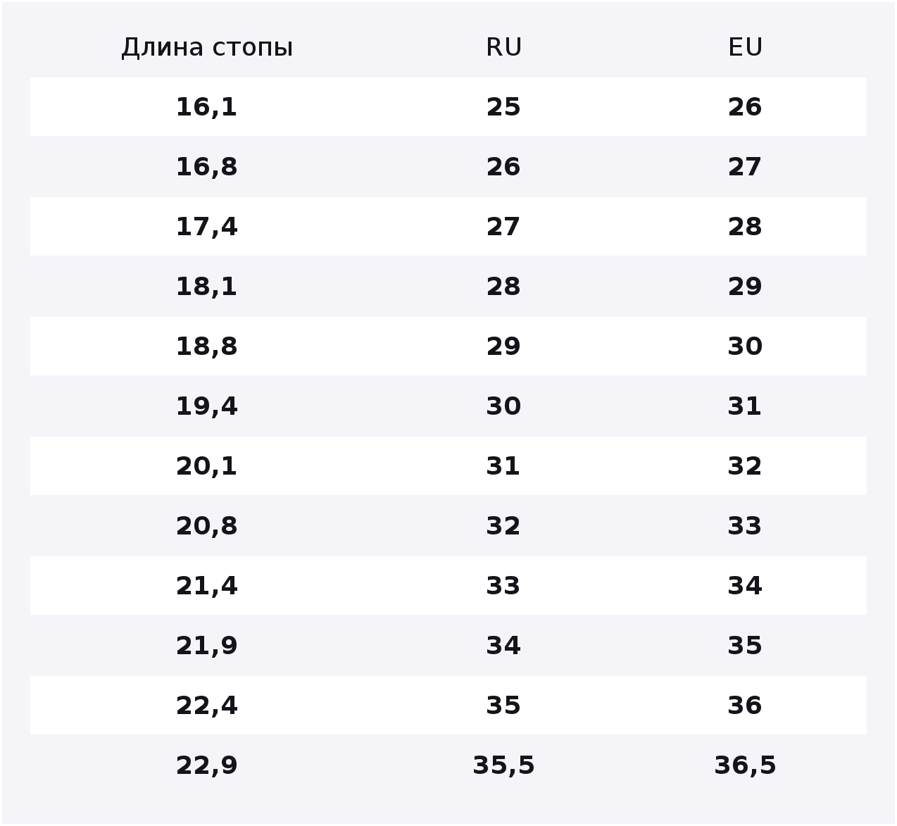 Туфли Lee, размер EU 33 стопа (20,8CM), , бежевый/зеленый — фото 1