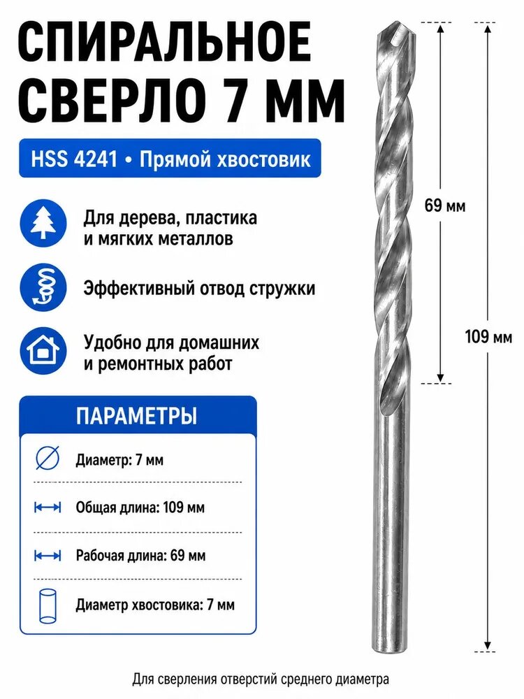 Спиральное сверло HSS 7 мм, прямой хвостовик для дерева, пластика и мягких металлов