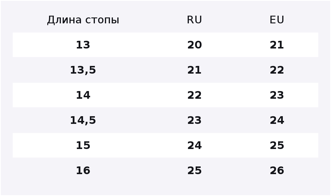Степки balabala, размер EU 23 стопа (14CM), серо-голубой — фото 1