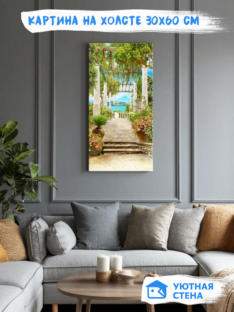 Картина на натуральном холсте Уютная стена "Зеленая терраса с перголой у моря" 30х60 см