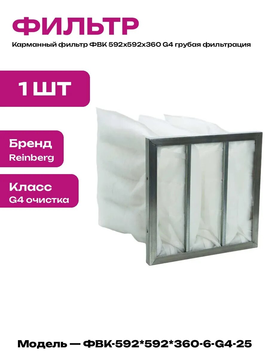 Фильтр для вентиляции ФВК 592х592х360 G4 нетканое полотно